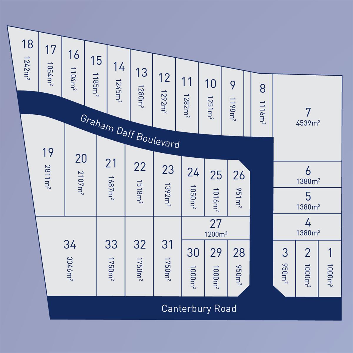 Braeside - 10-20 Canterbury Road | Development Project | ENCAPSA